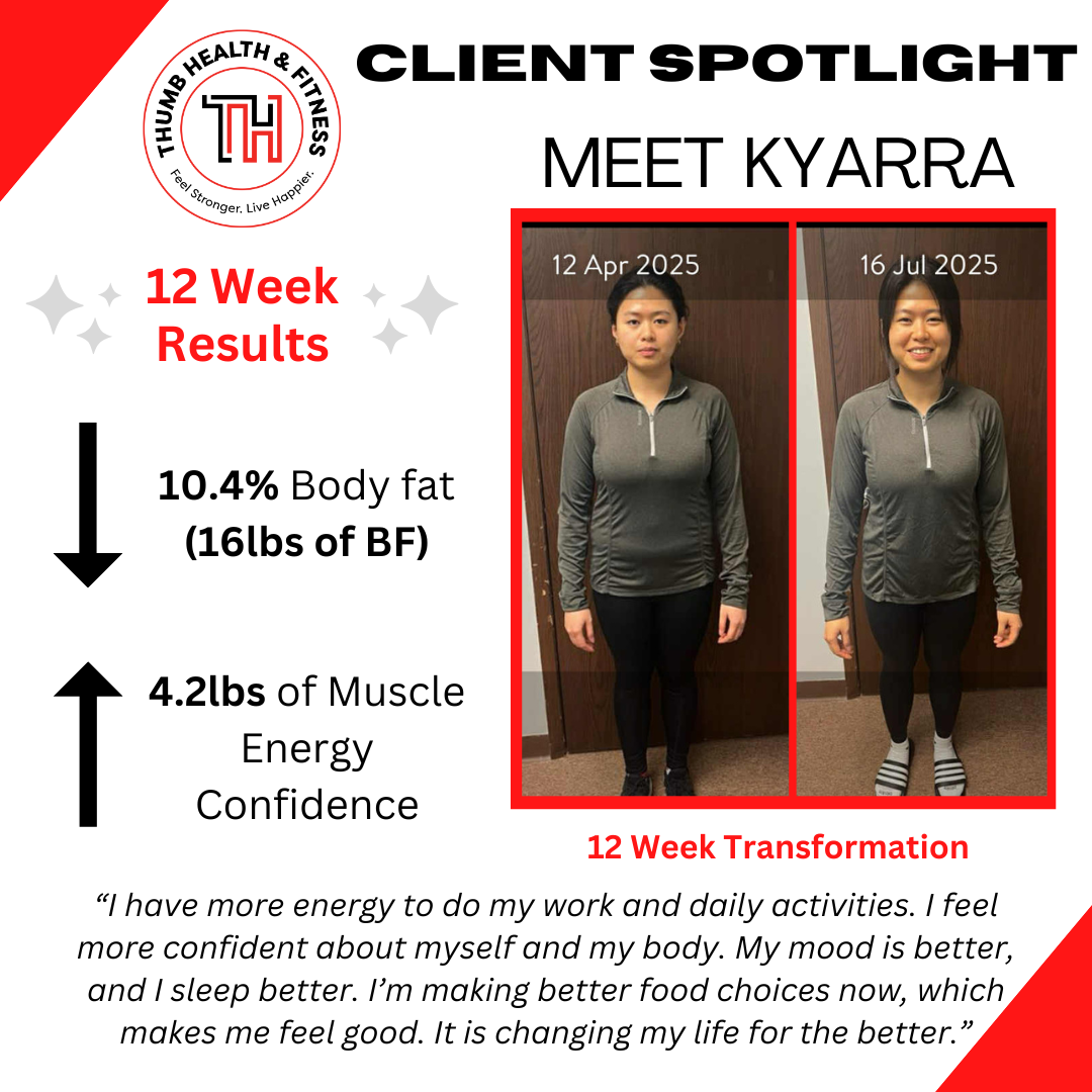 Client Spotlight: Kyarra’s 12-Week Transformation — A Journey to ...